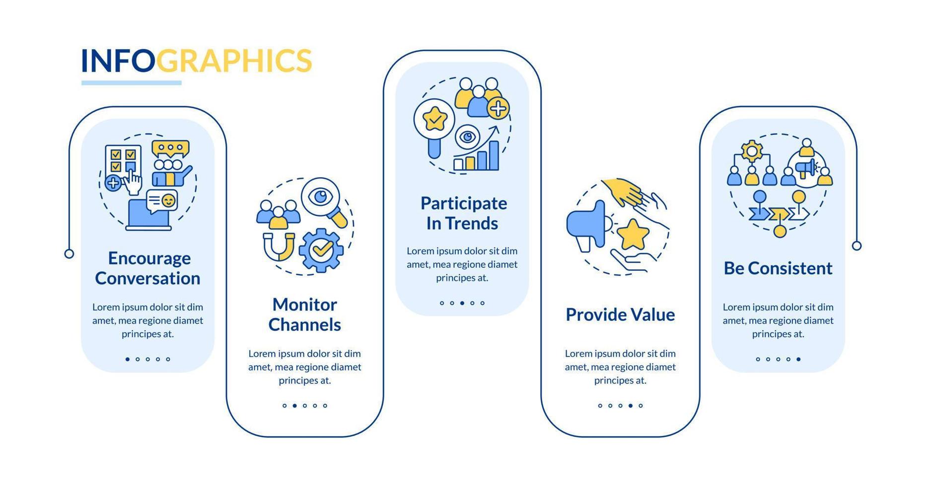 Effective social media engagement rectangle infographic template. Data ...