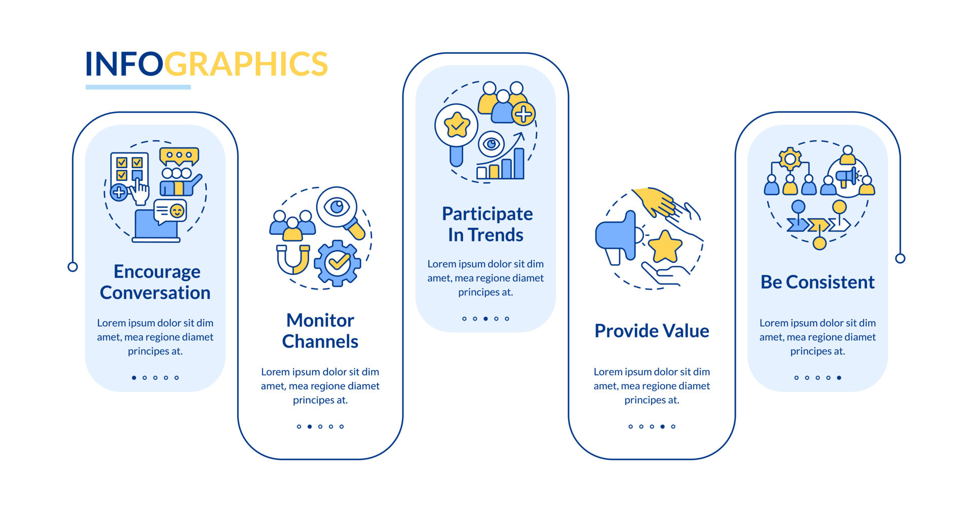 Effective social media engagement rectangle infographic template. Data ...