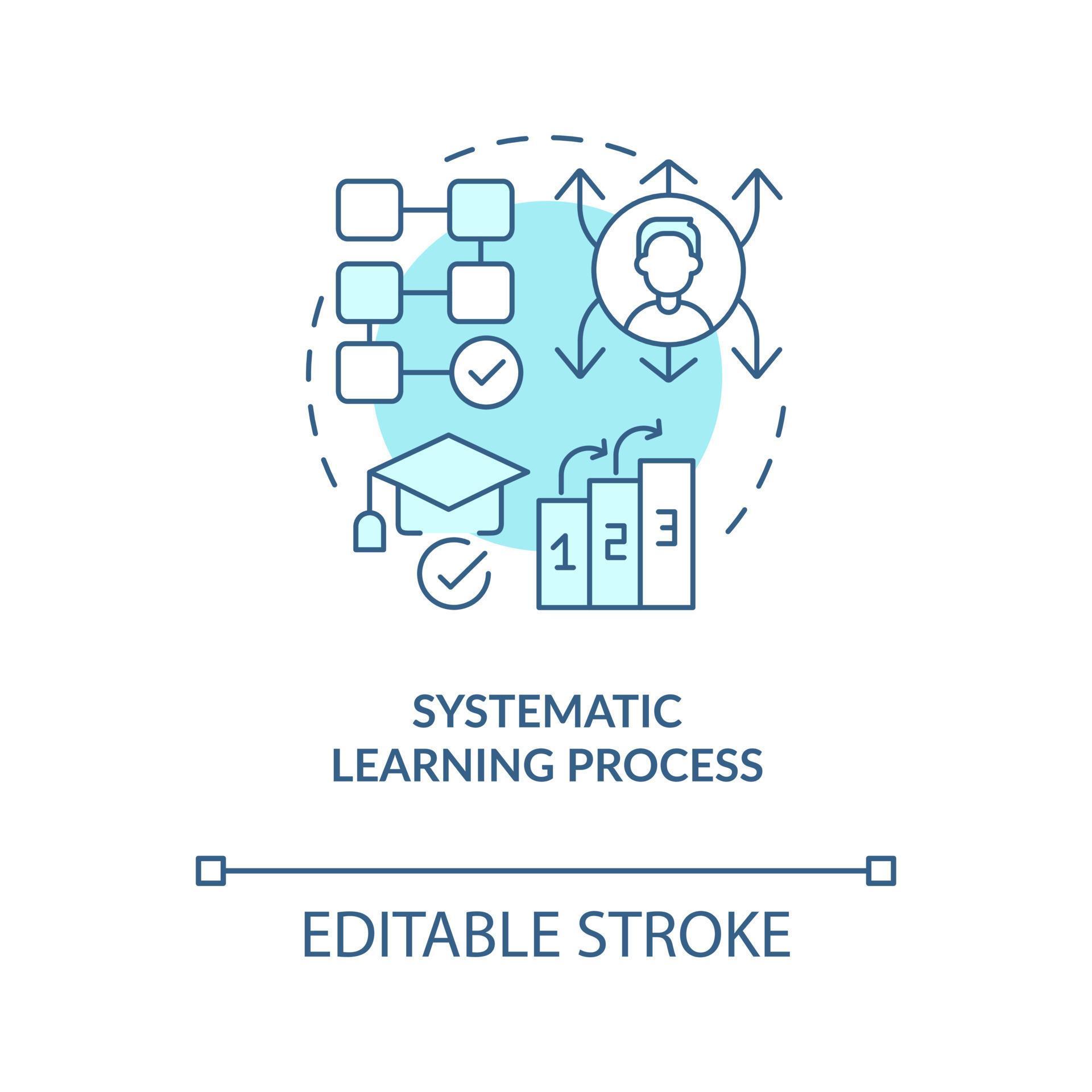 Systematic learning process turquoise concept icon. Advantage of formal education abstract idea ...