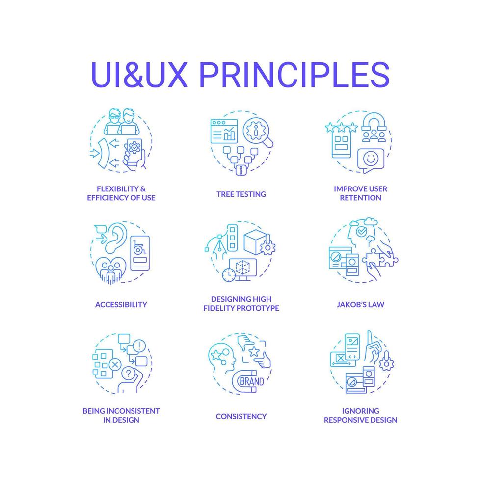 Ui Ux Rules Blue Gradient Concept Icons Set App Usability Human Computer Interaction User