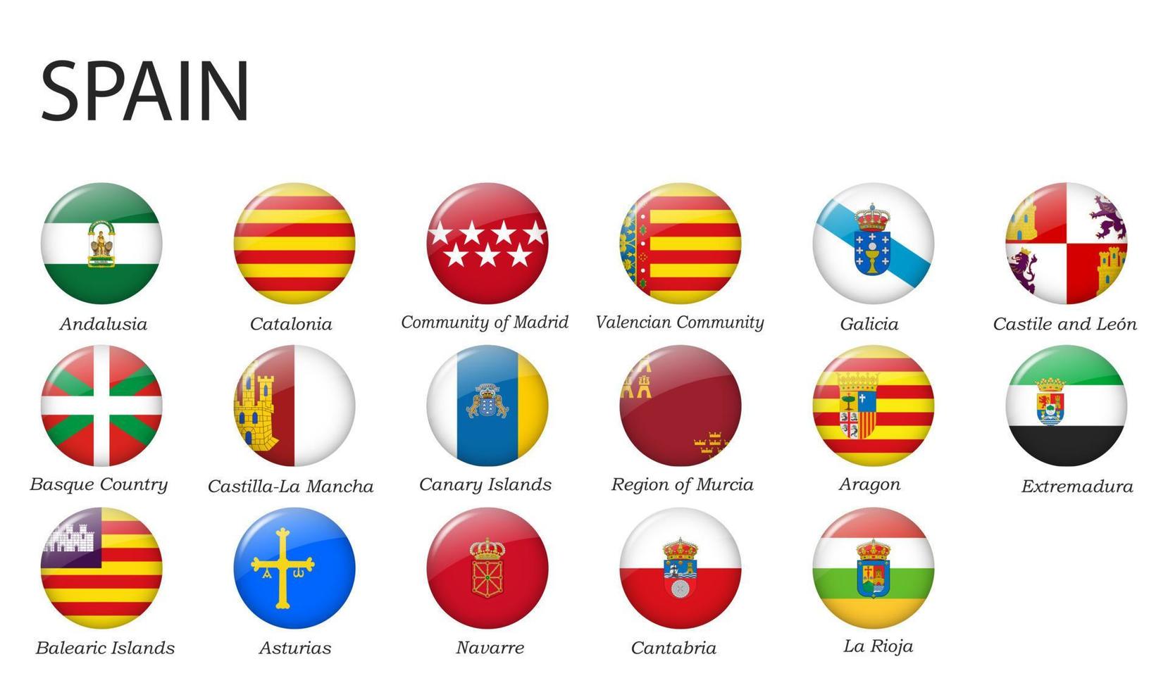 all Flags of regions of Spain. template for your design 21853950 Vector ...