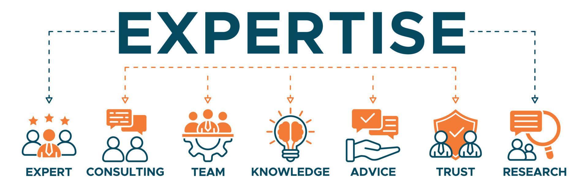 Expertise banner web icon vector illustration concept representing high ...