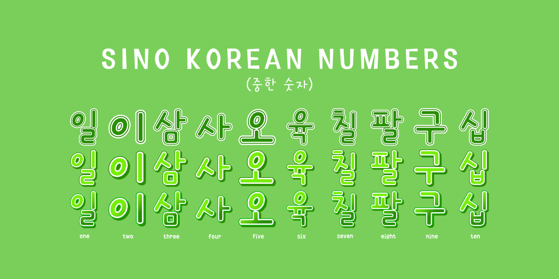 Sino Korean Numbers Typography 21859844 Vector Art at Vecteezy Sino Korean Numbers Typography 21859844 Vector Art at Vecteezy