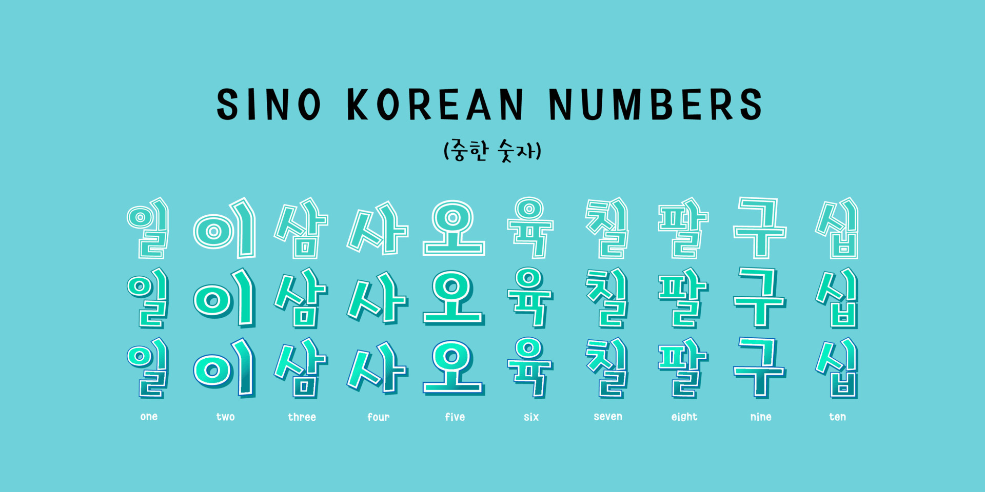 Sino Korean Numbers Typography 21859847 Vector Art at Vecteezy Sino Korean Numbers Typography 21859847 Vector Art at Vecteezy