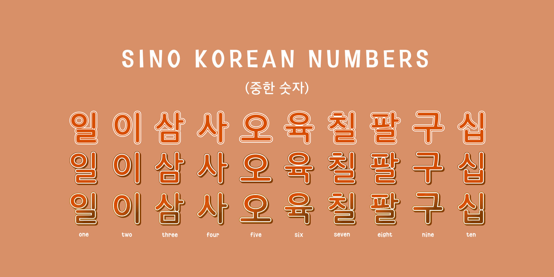 Sino Korean Numbers Typography 21859848 Vector Art at Vecteezy Sino Korean Numbers Typography 21859848 Vector Art at Vecteezy