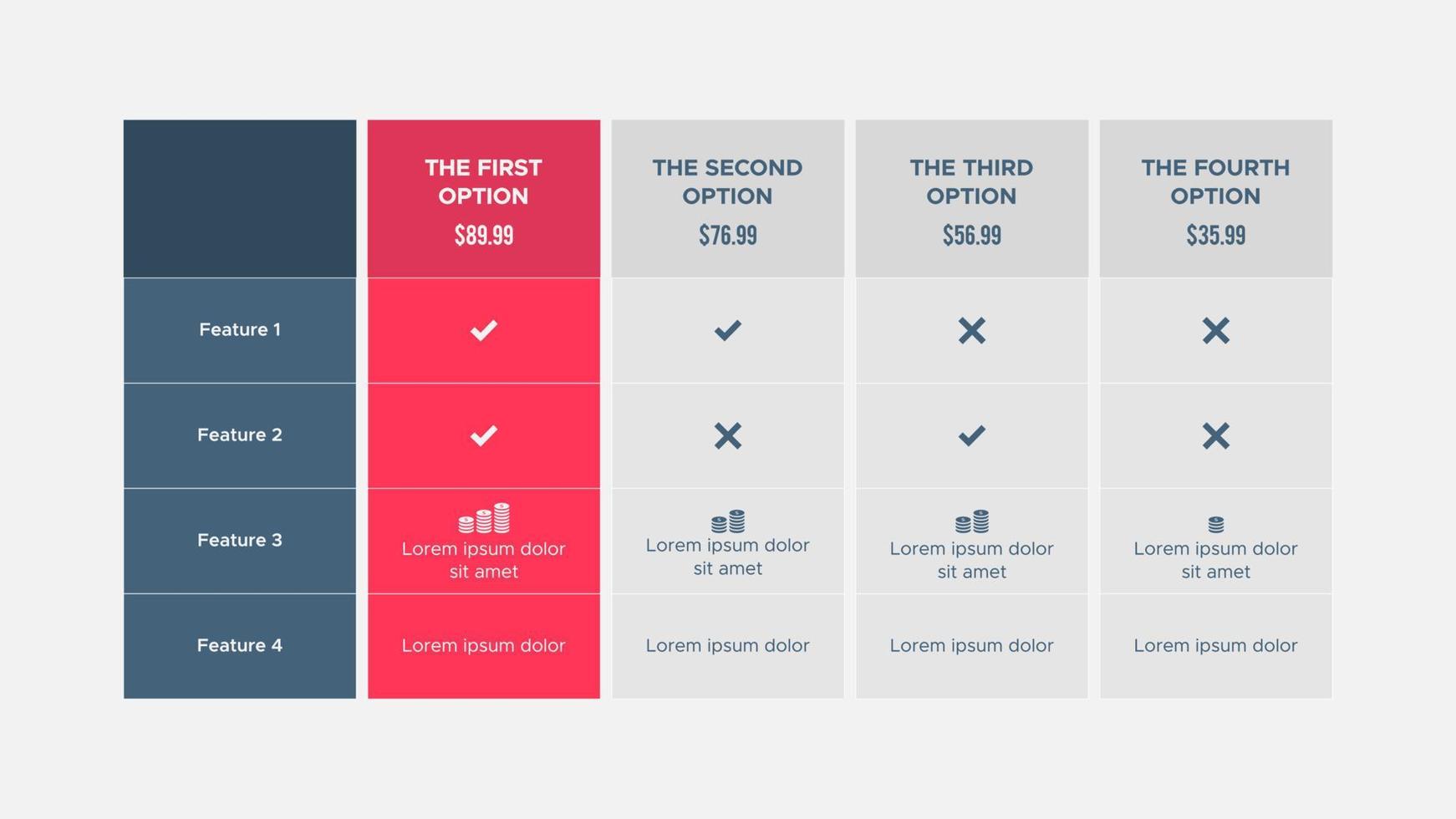 Product Plan Offer Price Package Subscription Options Comparison Table ... Product Plan Offer Price Package Subscription Options Comparison Table ...