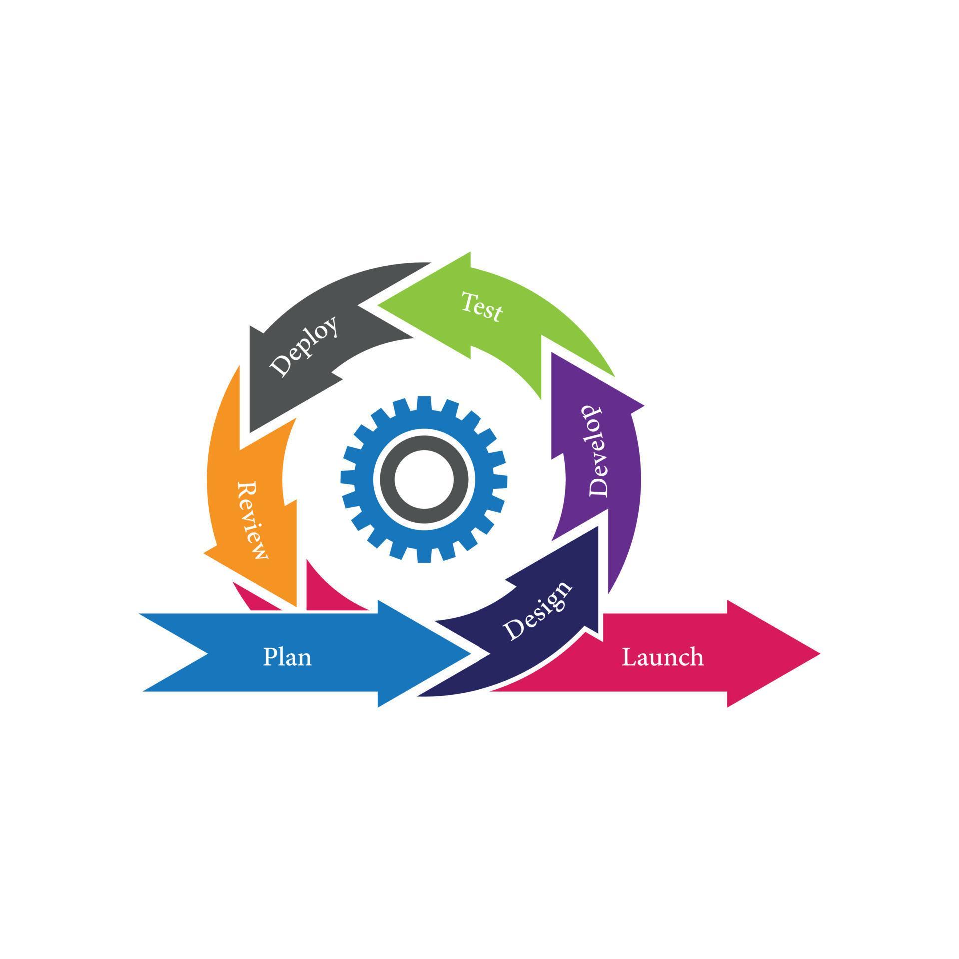 Free Vector Agile software development icon Download Agile Modern ...