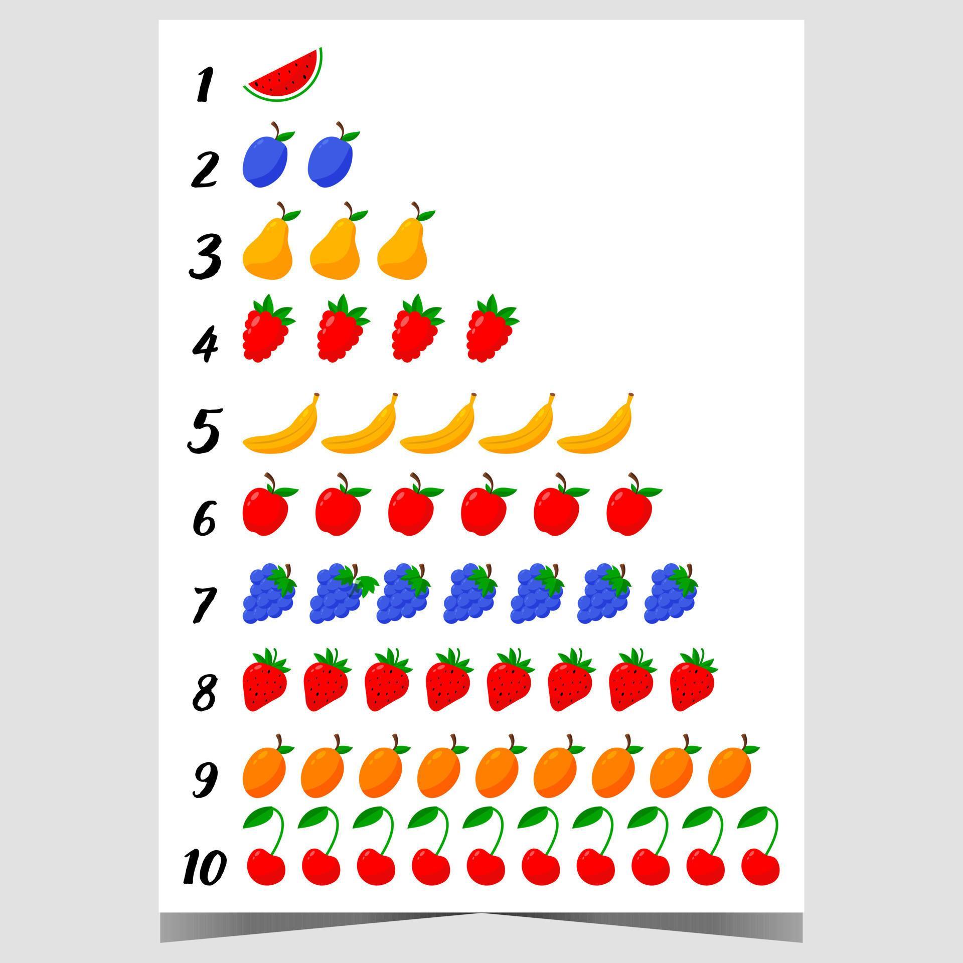 Table for learning counting up to ten with cute colourful fruit and ...