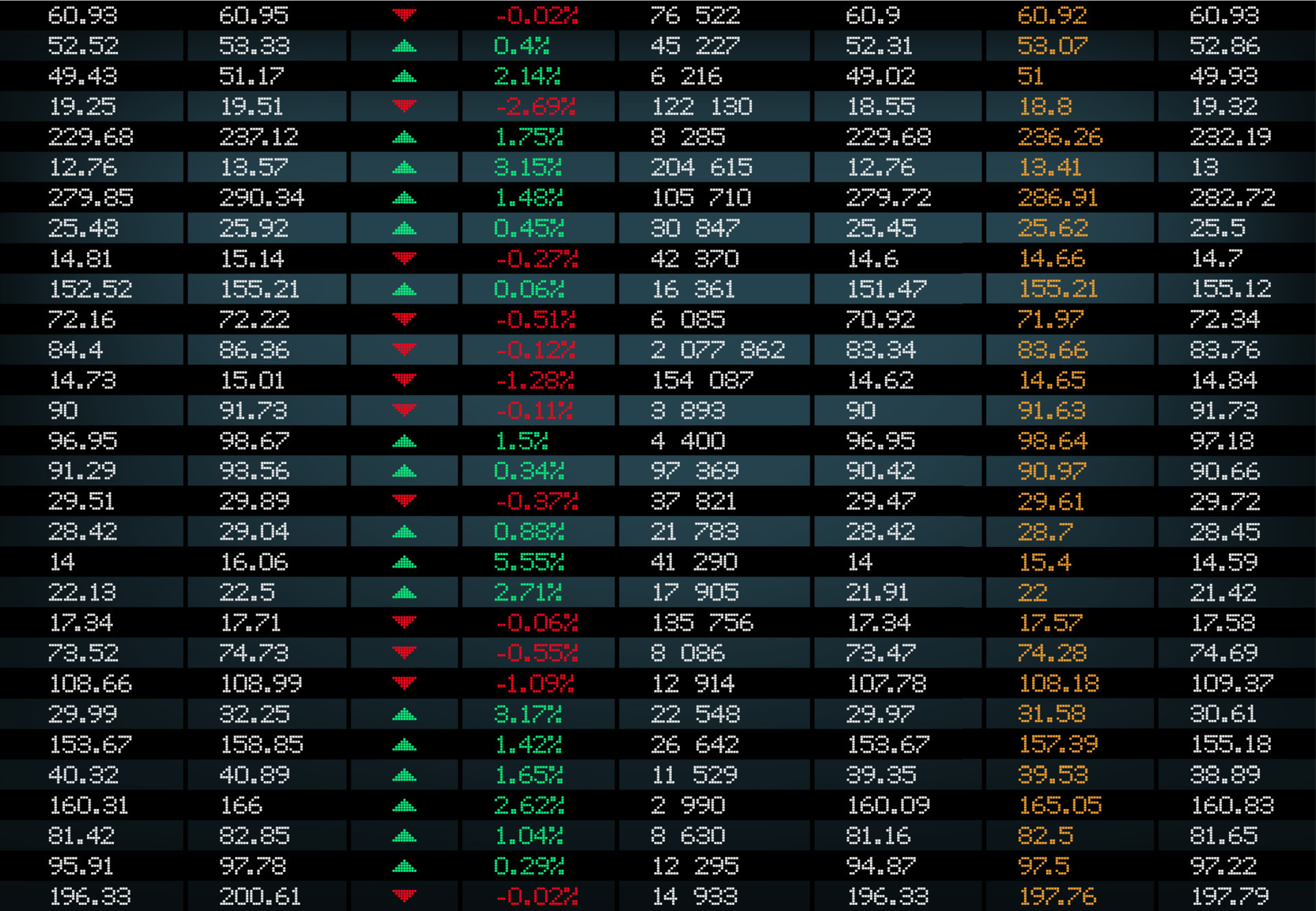 Stock exchange board background, market index 21983934 Vector Art at Vecteezy