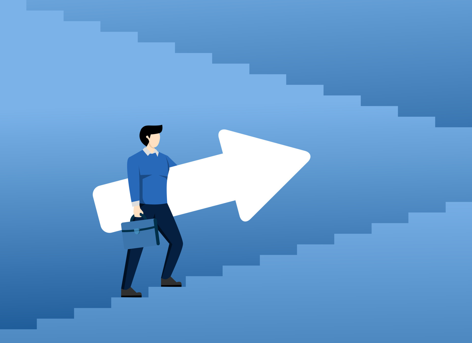 Career Progression Ladder