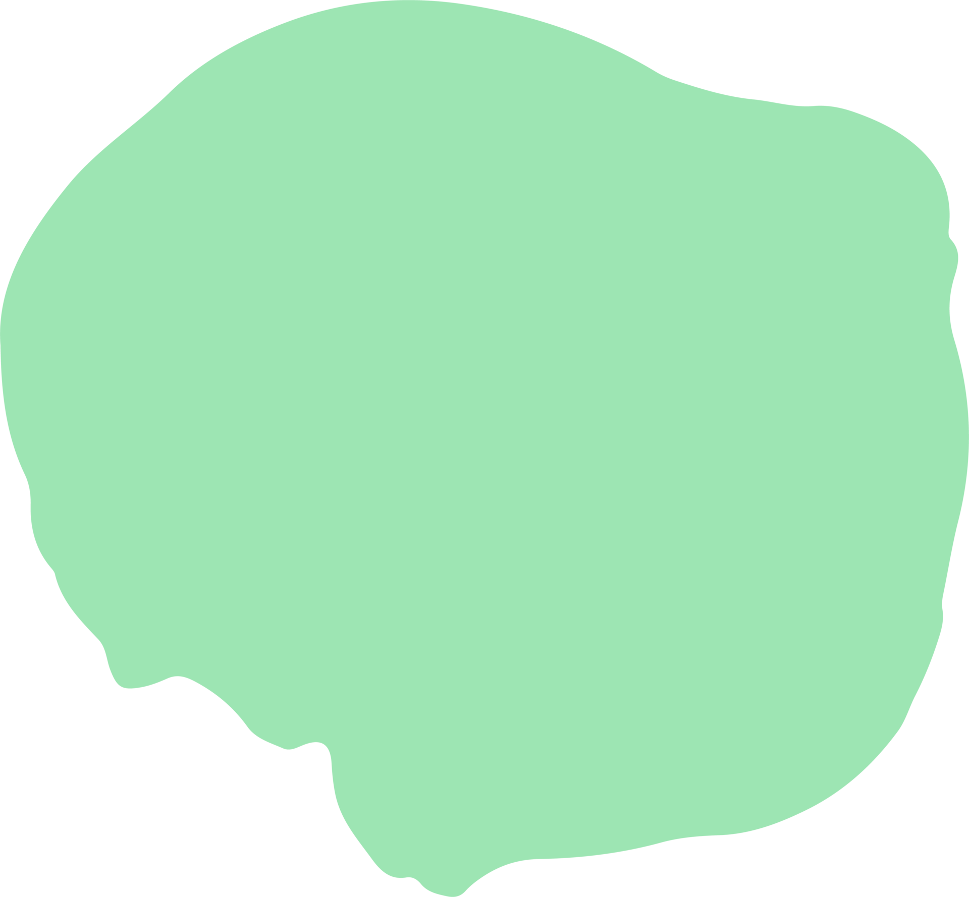 mão desenhado colori borrão 22056509 PNG mão desenhado colori borrão 22056509 PNG