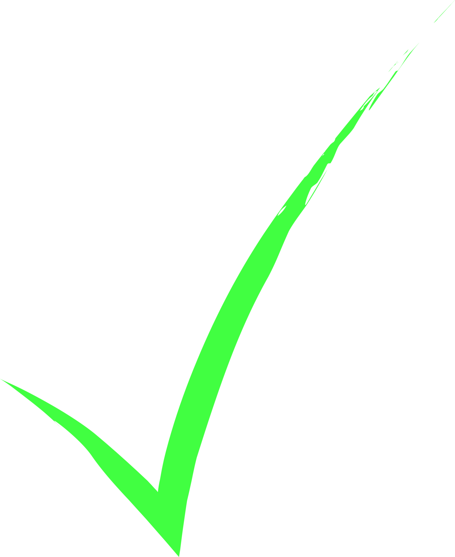 Green Check Tick Mark Sign 22194531 Png