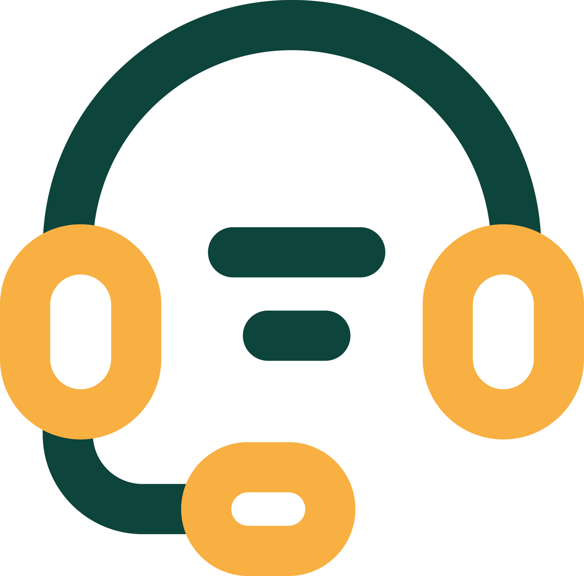 cliente cuidado Servicio ayuda y apoyo centrar icono doble color línea estilo 22336139 PNG