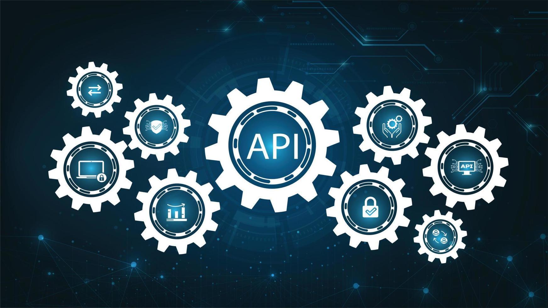 Application Programming Interface Api Software Development Tool Information Technology Modern