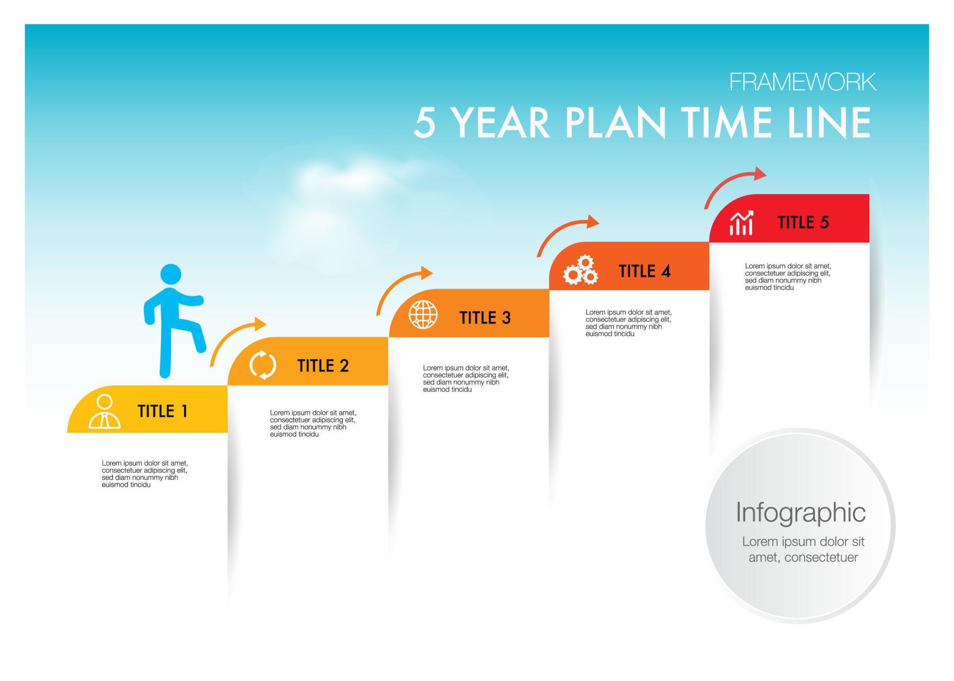 5 Year Plan Projects Milestone And Percentage Template For Presentation