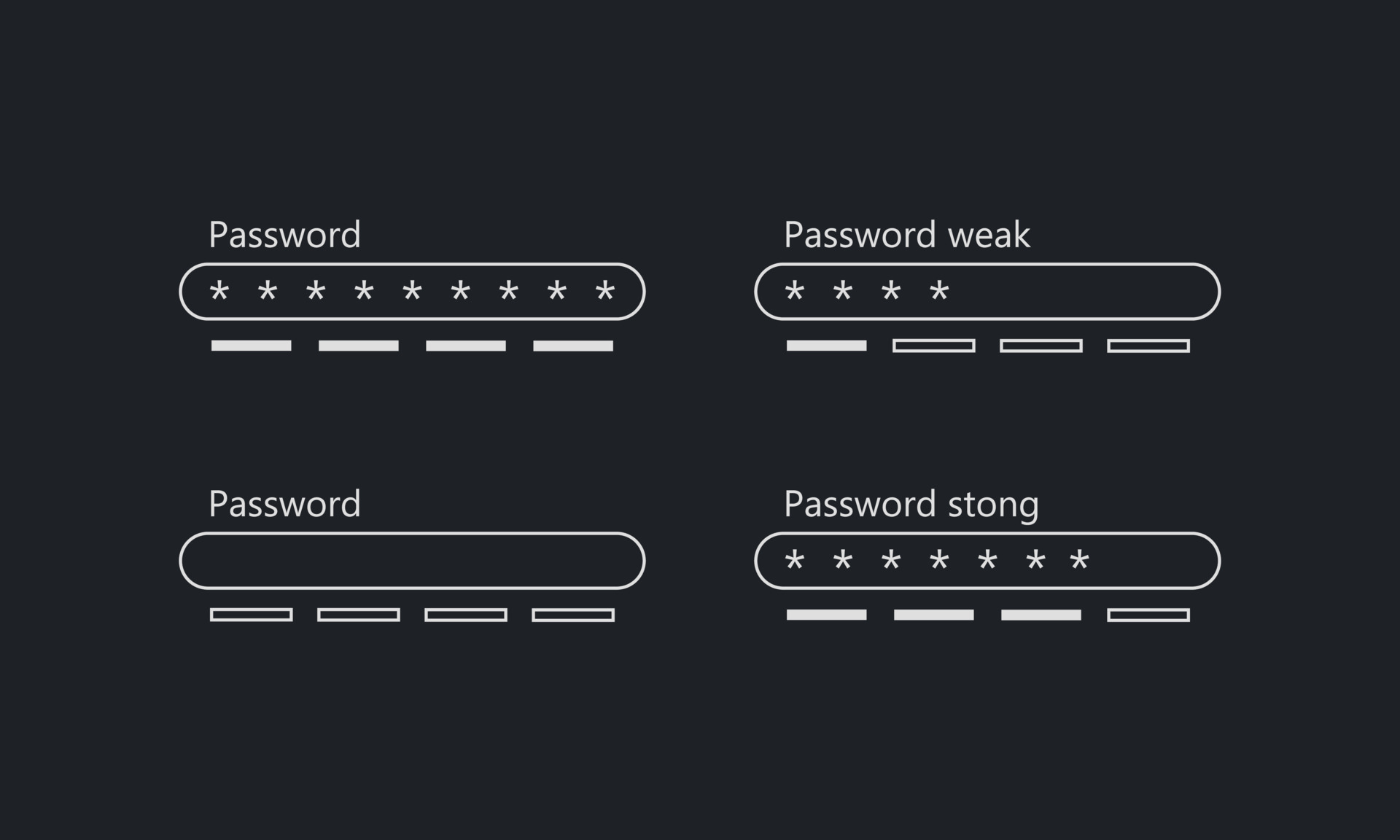 Password Weak And Strong Interface Security Bar Safety Requirement