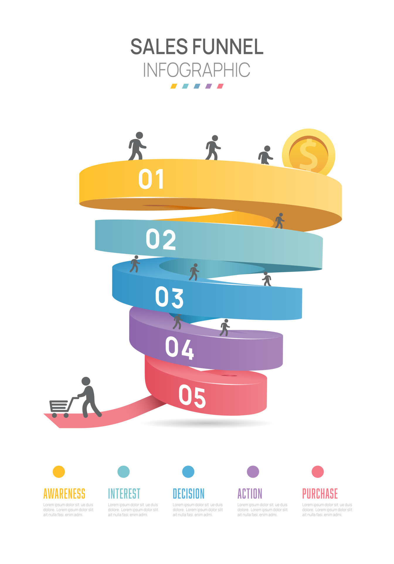 Infographic Sales funnel diagram template for business. Modern Timeline ...