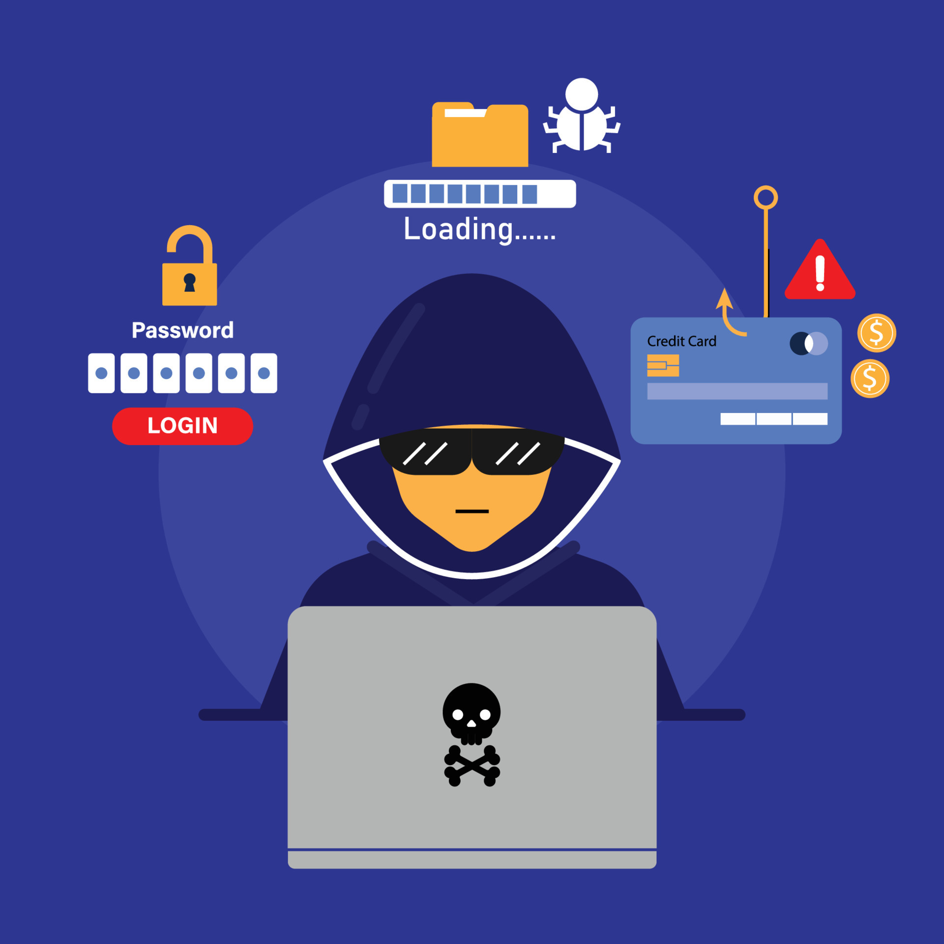 Cyber Crime And Hacker Activity Concept With Flat Style Vector