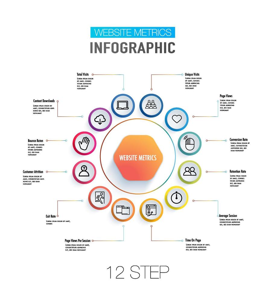 infografía modelo para negocio. sitio web métrica 12 pasos procesos ...