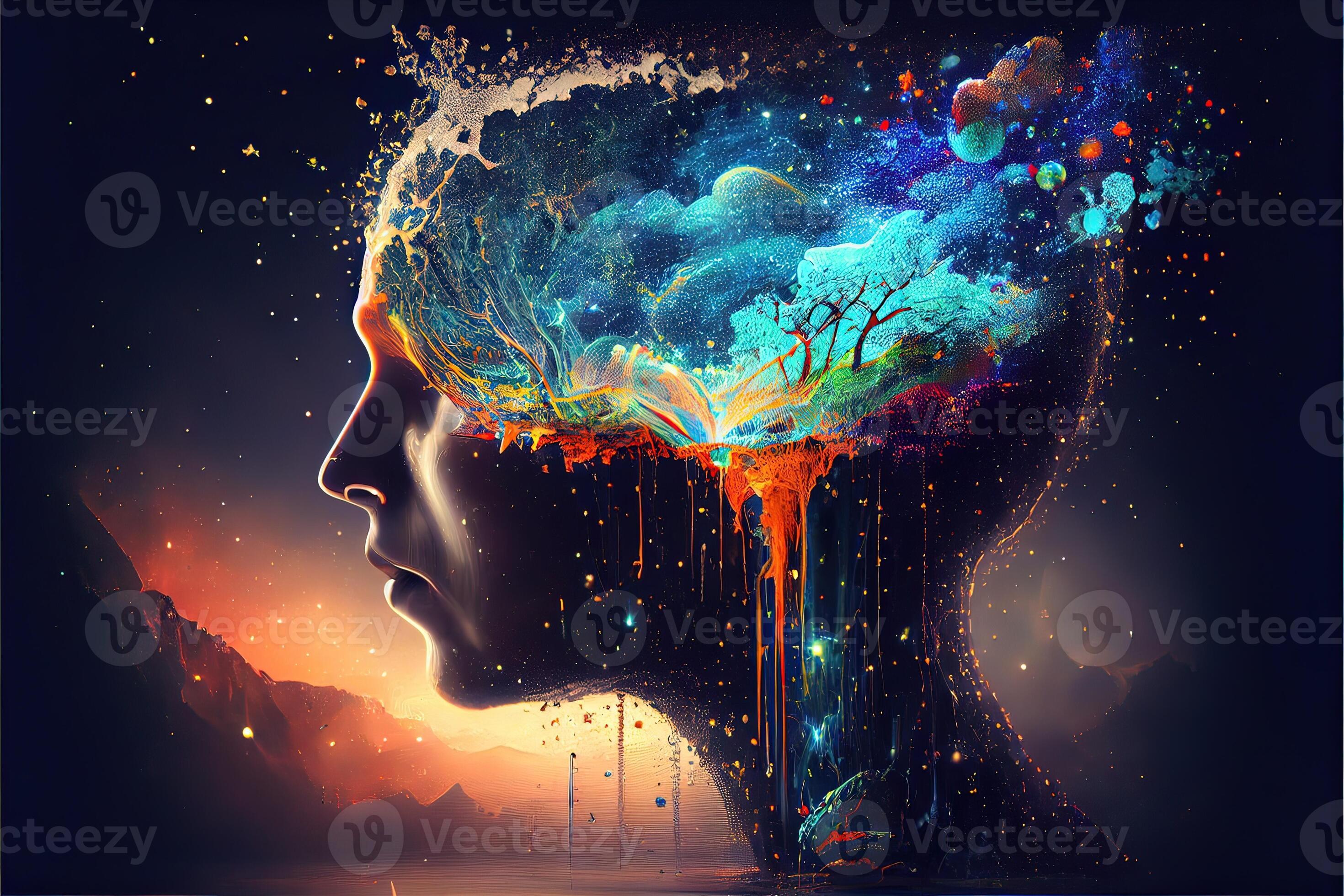 Imagination Mind Imagination Mind