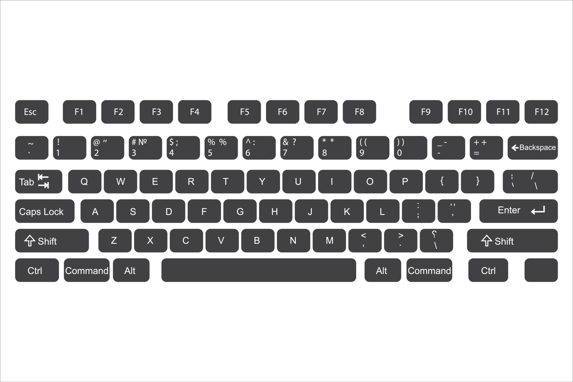 Keyboard Icon Vector Illustration Symbol 22707262 Vector Art At Vecteezy