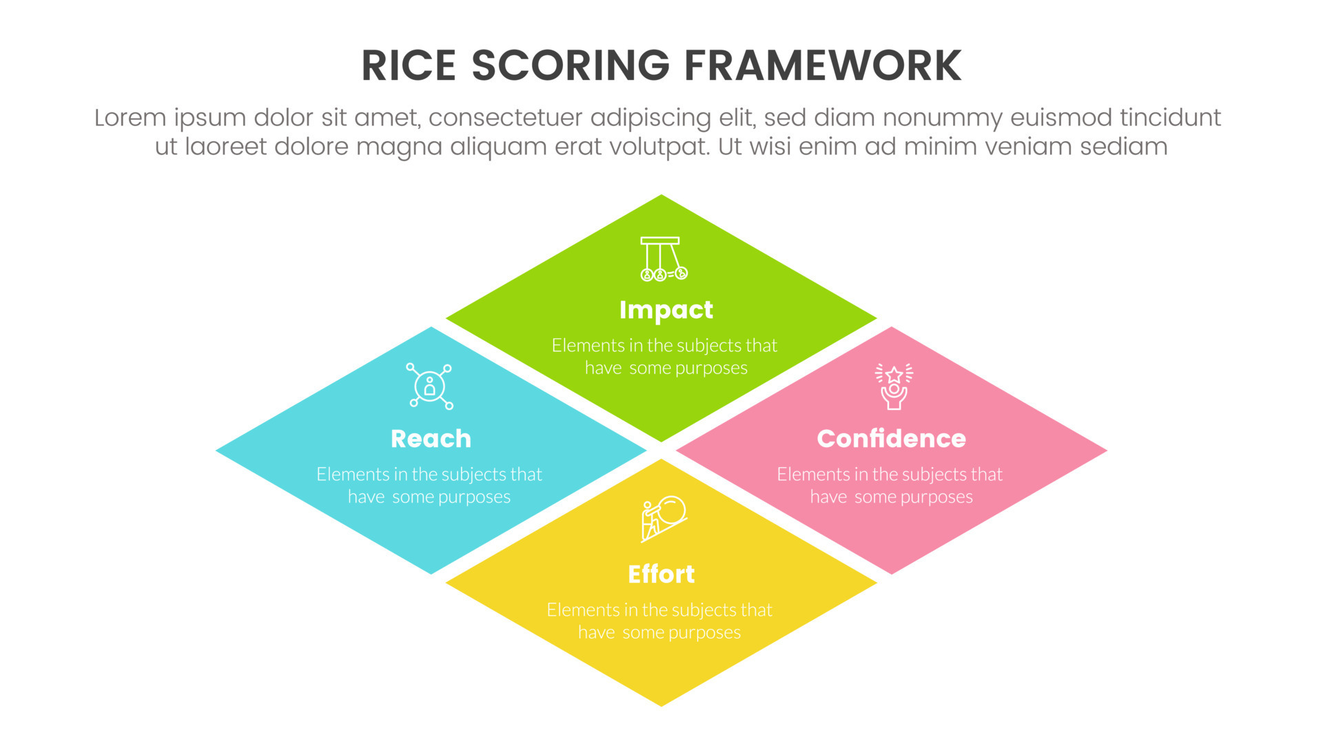 rice scoring model framework prioritization infographic with big skewed ... rice scoring model framework prioritization infographic with big skewed ...