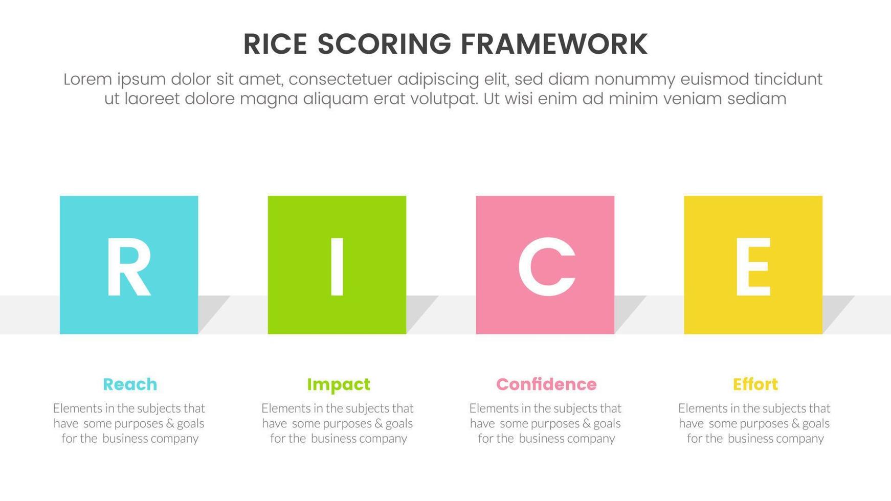 Rice Scoring Model Framework Prioritization Infographic With Square Rectangle Shape Information
