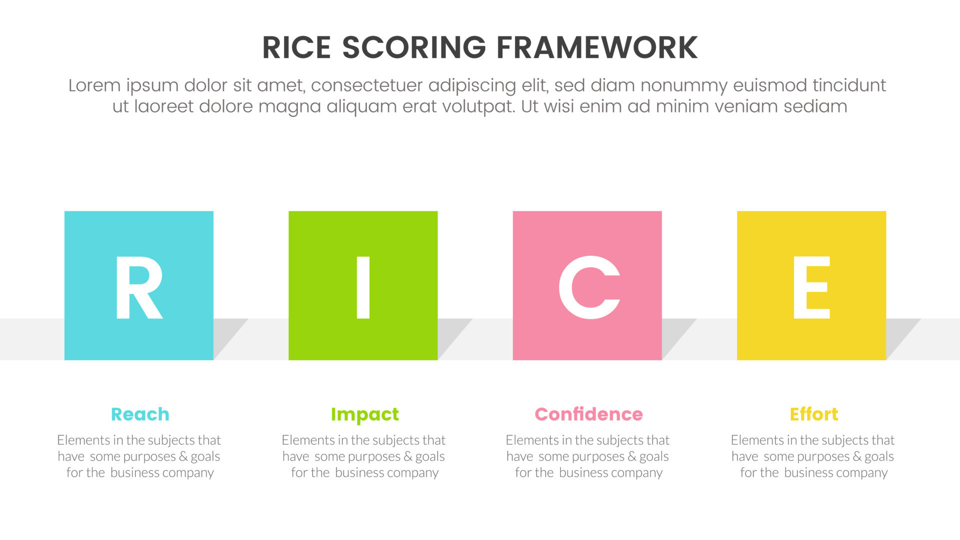 Rice Scoring Model Framework Prioritization Infographic With Square Rectangle Shape Information