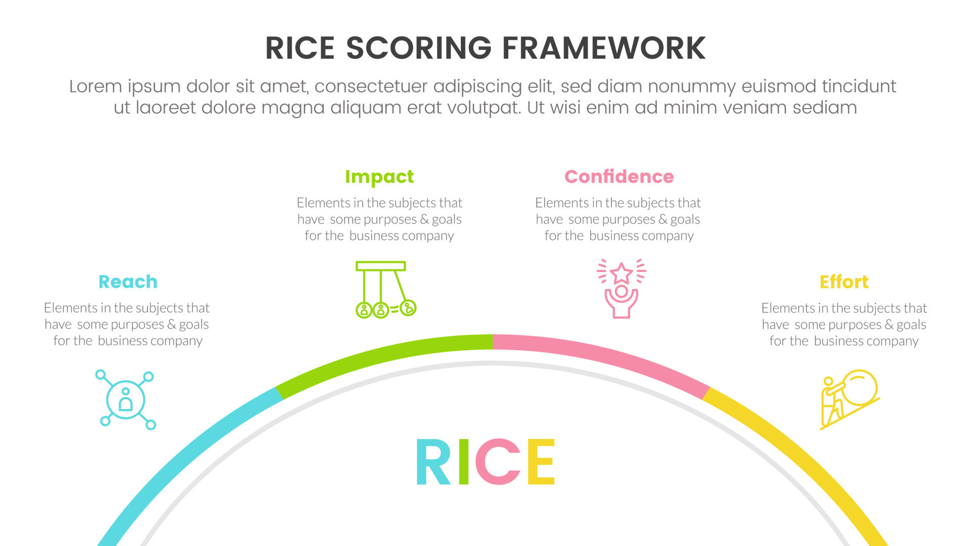 rice scoring model framework prioritization infographic with half ... rice scoring model framework prioritization infographic with half ...