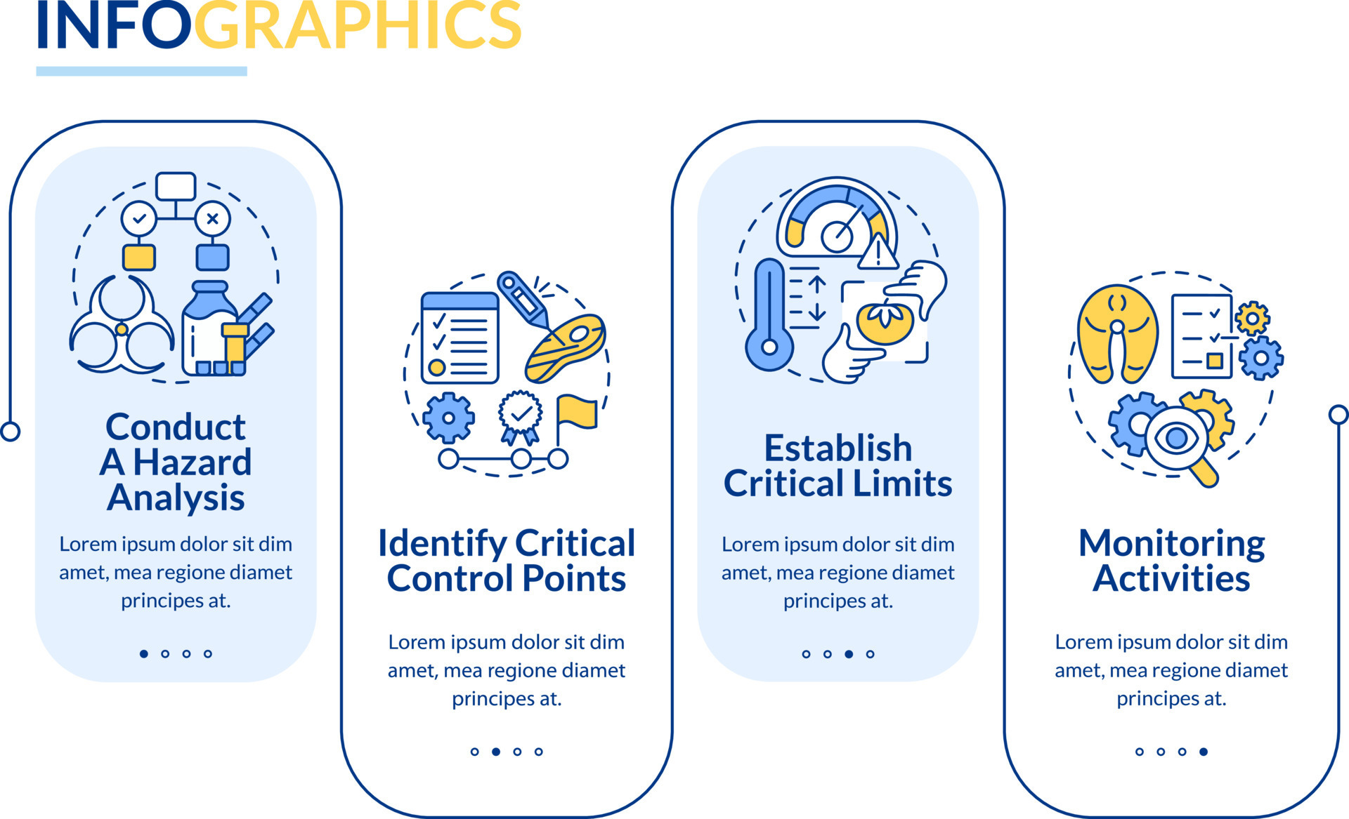 Haccp Chart Template