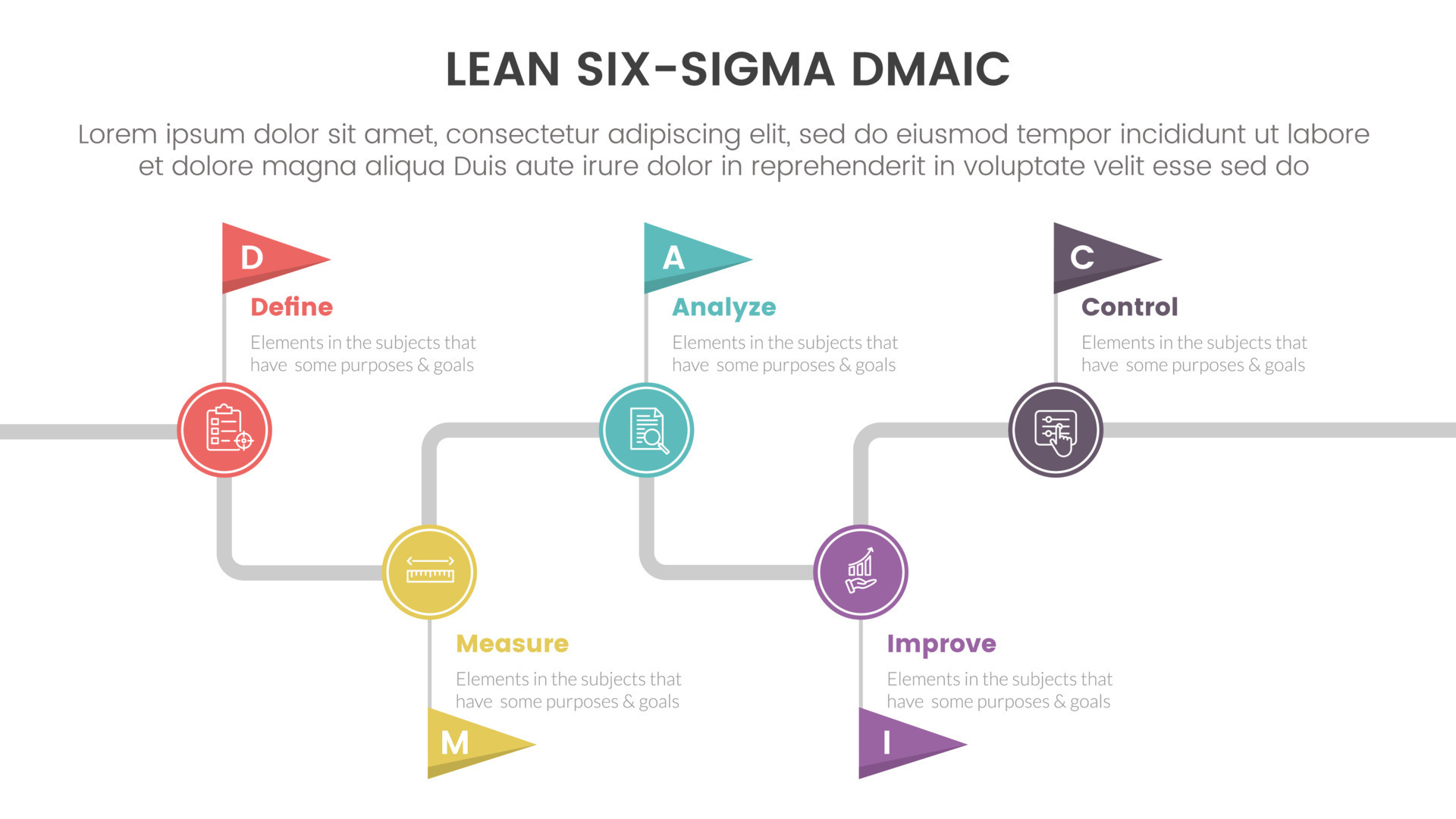dmaic lss lean six sigma infographic 5 point stage template with timeline flag point information ...