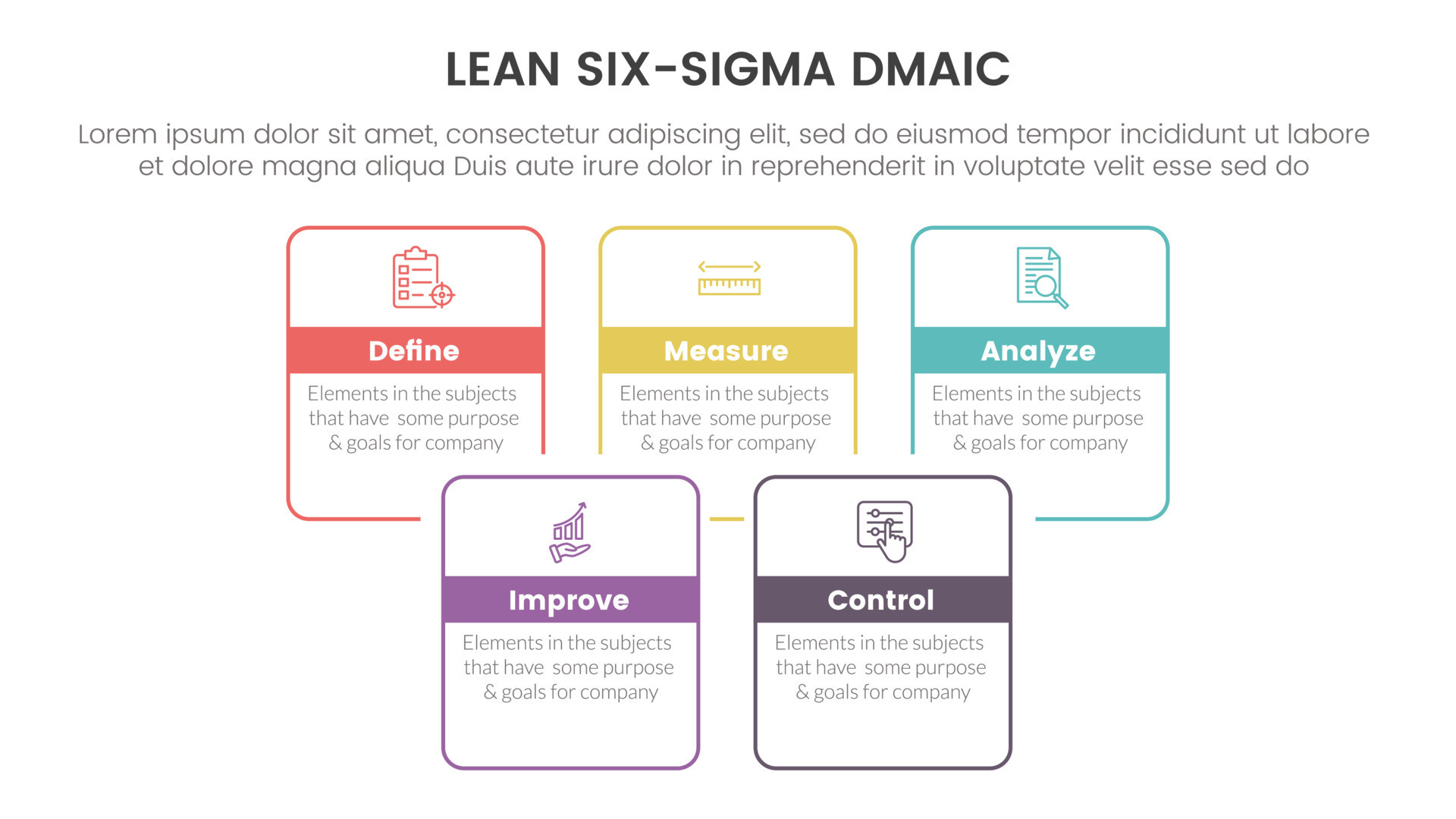 Dmaic Lss Lean Six Sigma Infographic 5 Point Stage Template With Square Rectangle Box Joined