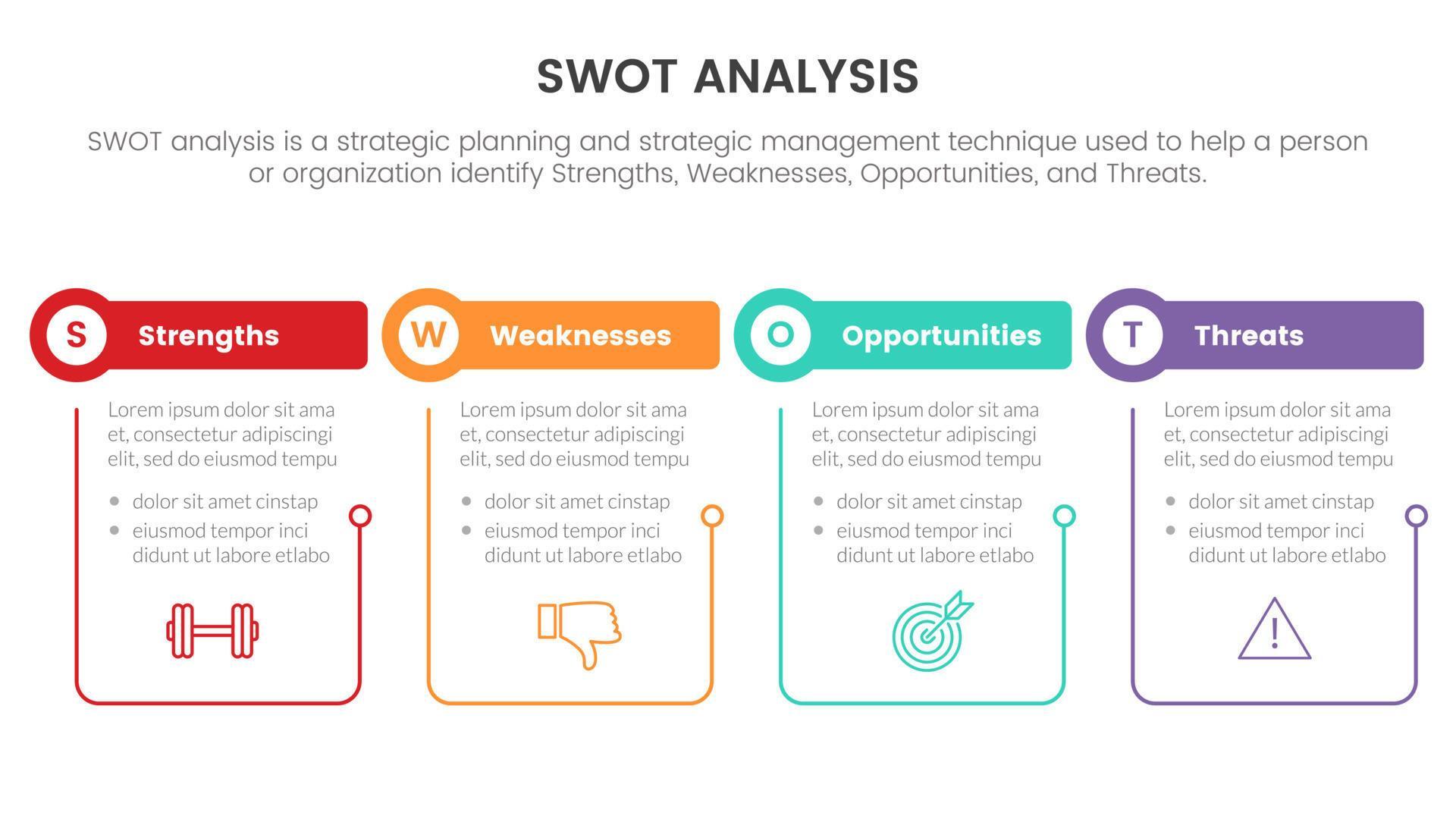Bant Sales Framework Methodology Infographic With Table And Circle Shape With Outline Linked