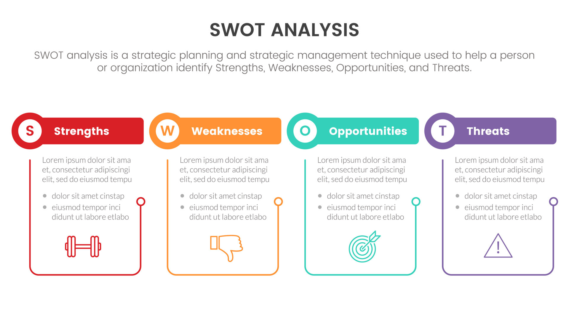 Bant Sales Framework Methodology Infographic With Table And Circle Shape With Outline Linked