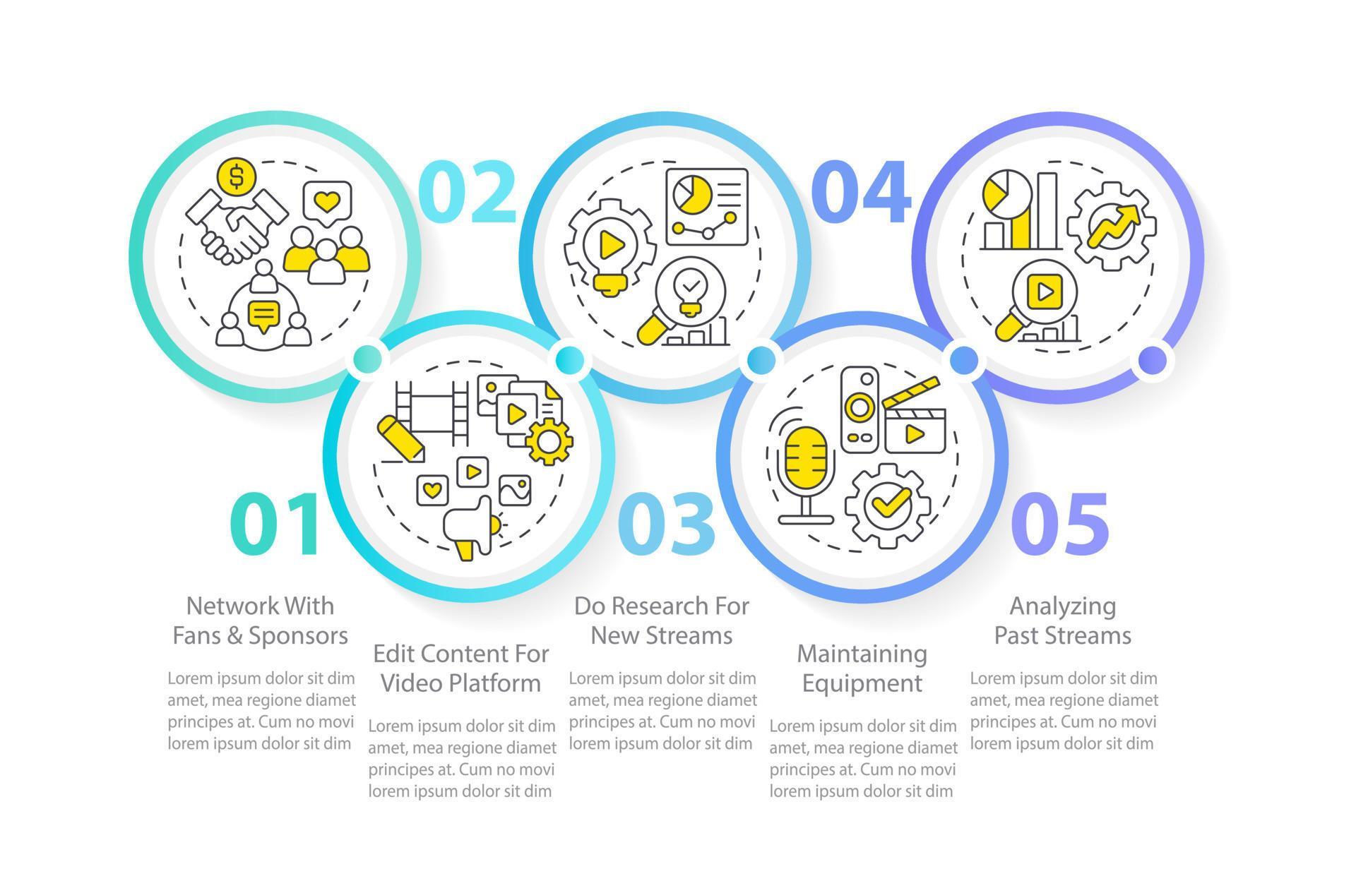 Live streaming production circle infographic template. Video ...