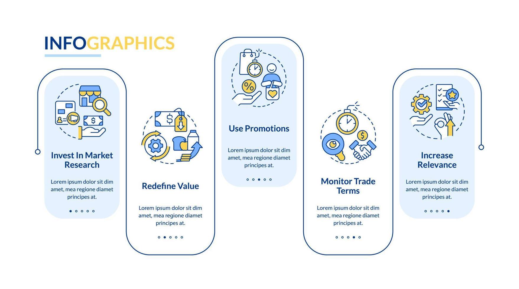 Managing Prices Blue Rectangle Infographic Template Inflation Data Visualization With 5 Steps