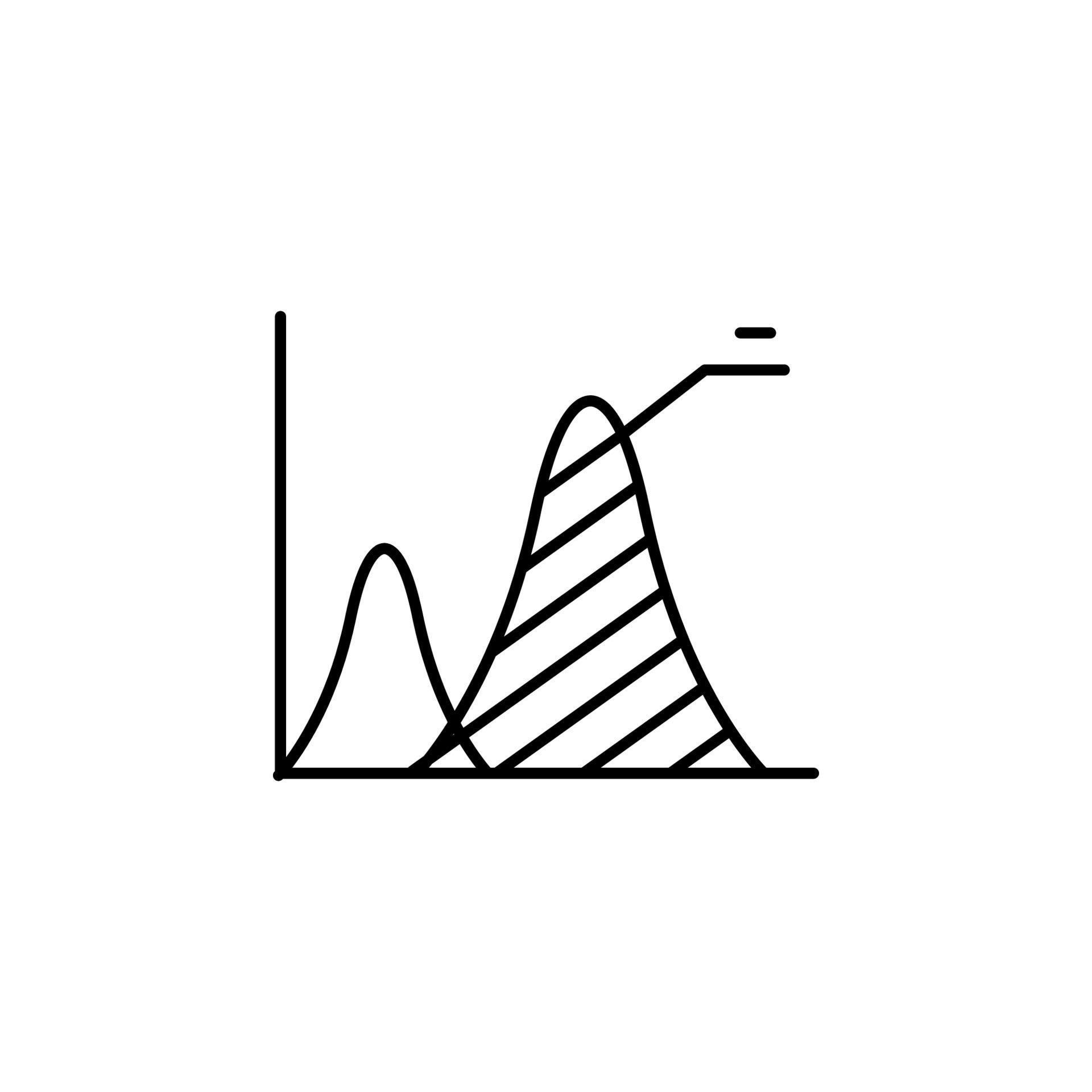Area Chart Line Vector Icon 22767119 Vector Art At Vecteezy