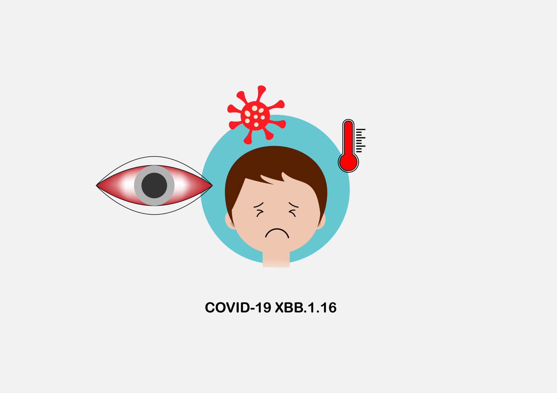 Covid-19 XBB.1.16 variant causing itchy conjunctivitis 22922241 Vector Art at Vecteezy