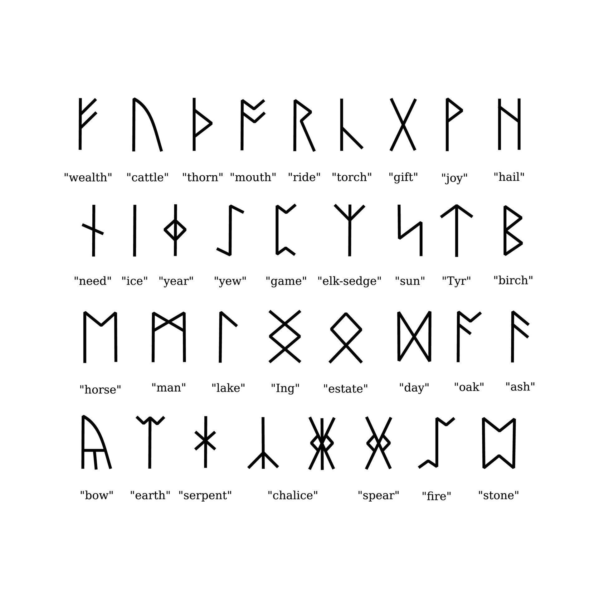 set of rune letters isolated on white background 23035930 Vector Art at ... set of rune letters isolated on white background 23035930 Vector Art at ...