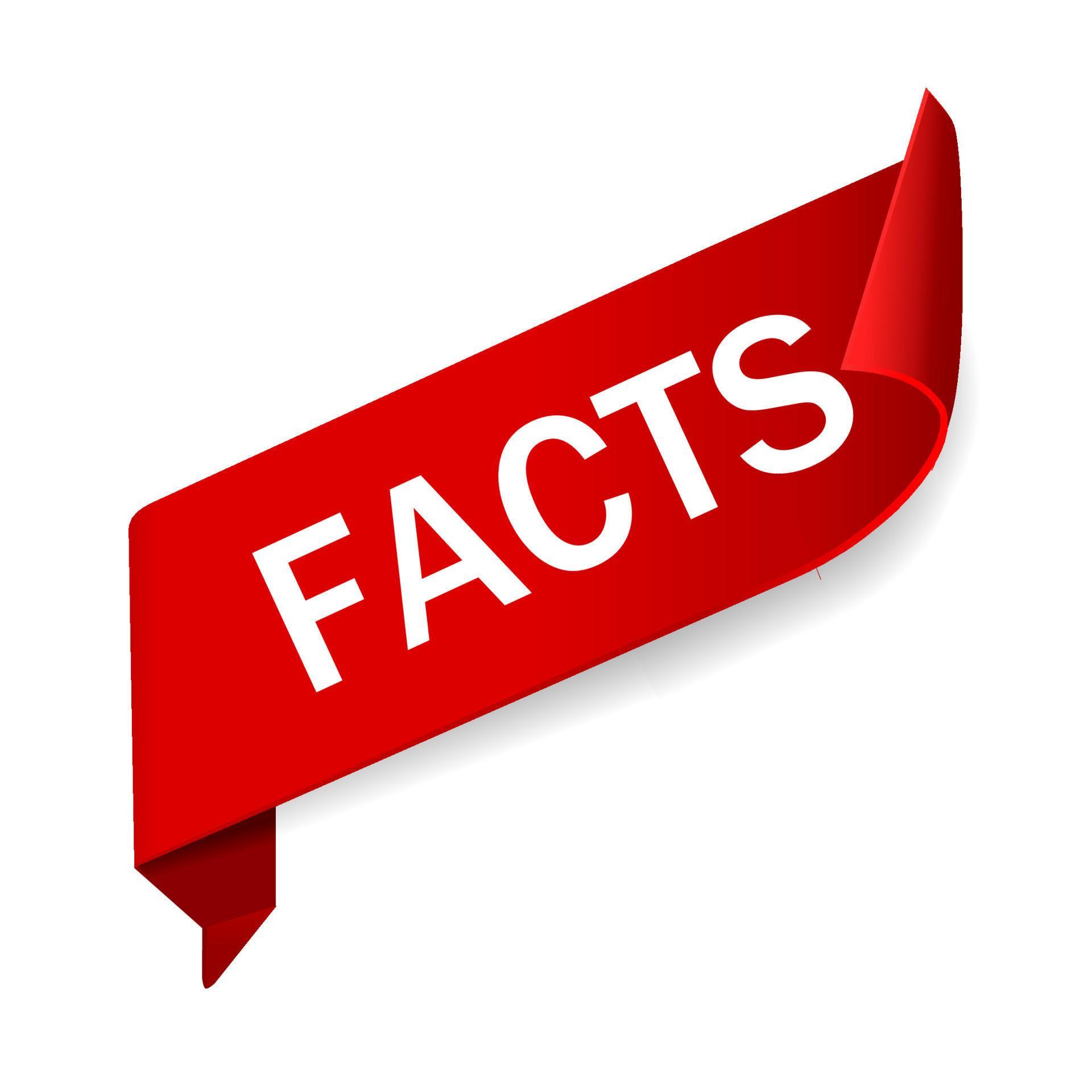 Red ribbon banner design facts. Flat vector illustration. 23053317 Vector Art at Vecteezy