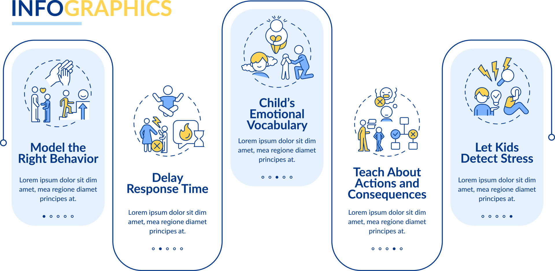Child emotional regulation blue rectangle infographic template. Data ...