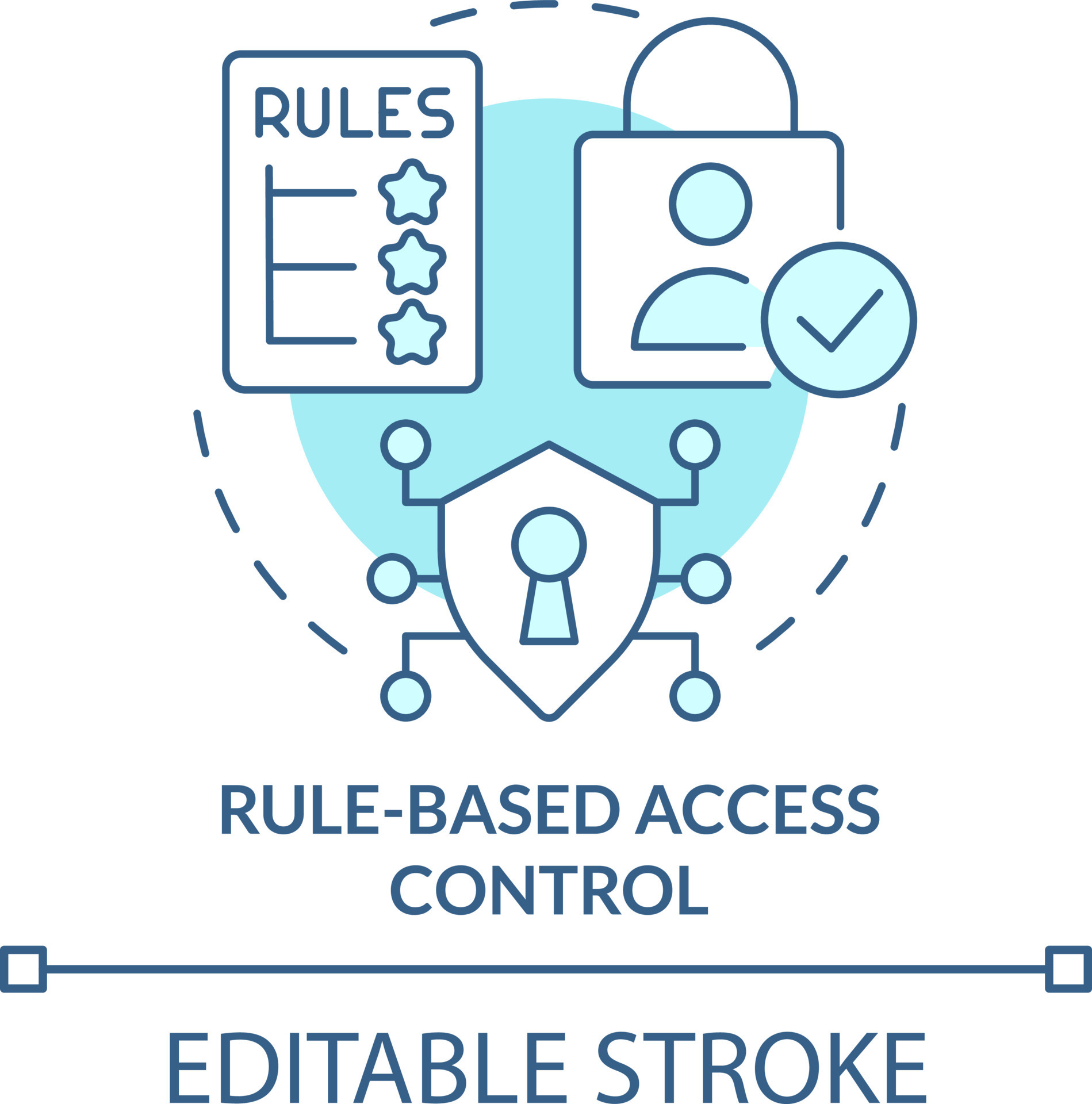Rule-based access control turquoise concept icon. Security management ...