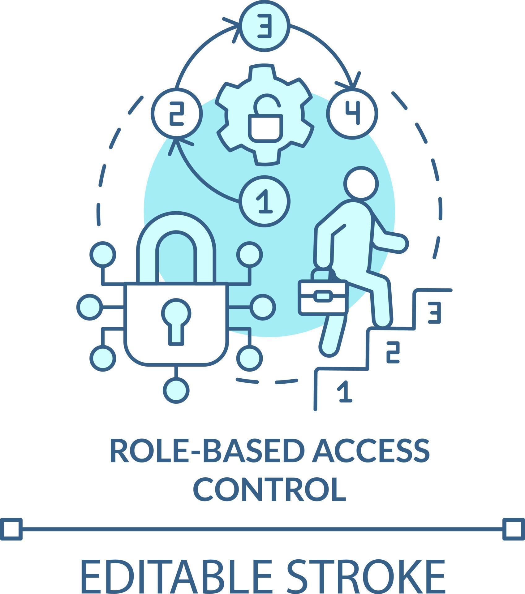 Role Based Access Control Turquoise Concept Icon Security Management Abstract Idea Thin Line