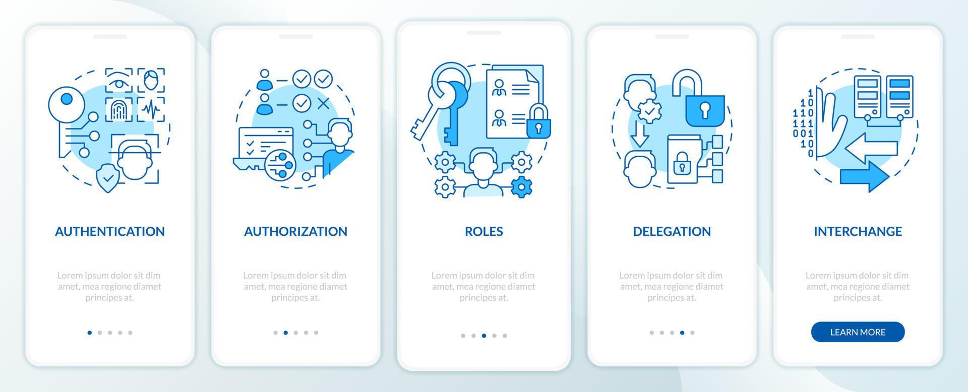 System Capabilities Blue Onboarding Mobile App Screen Authorization Walkthrough 5 Steps