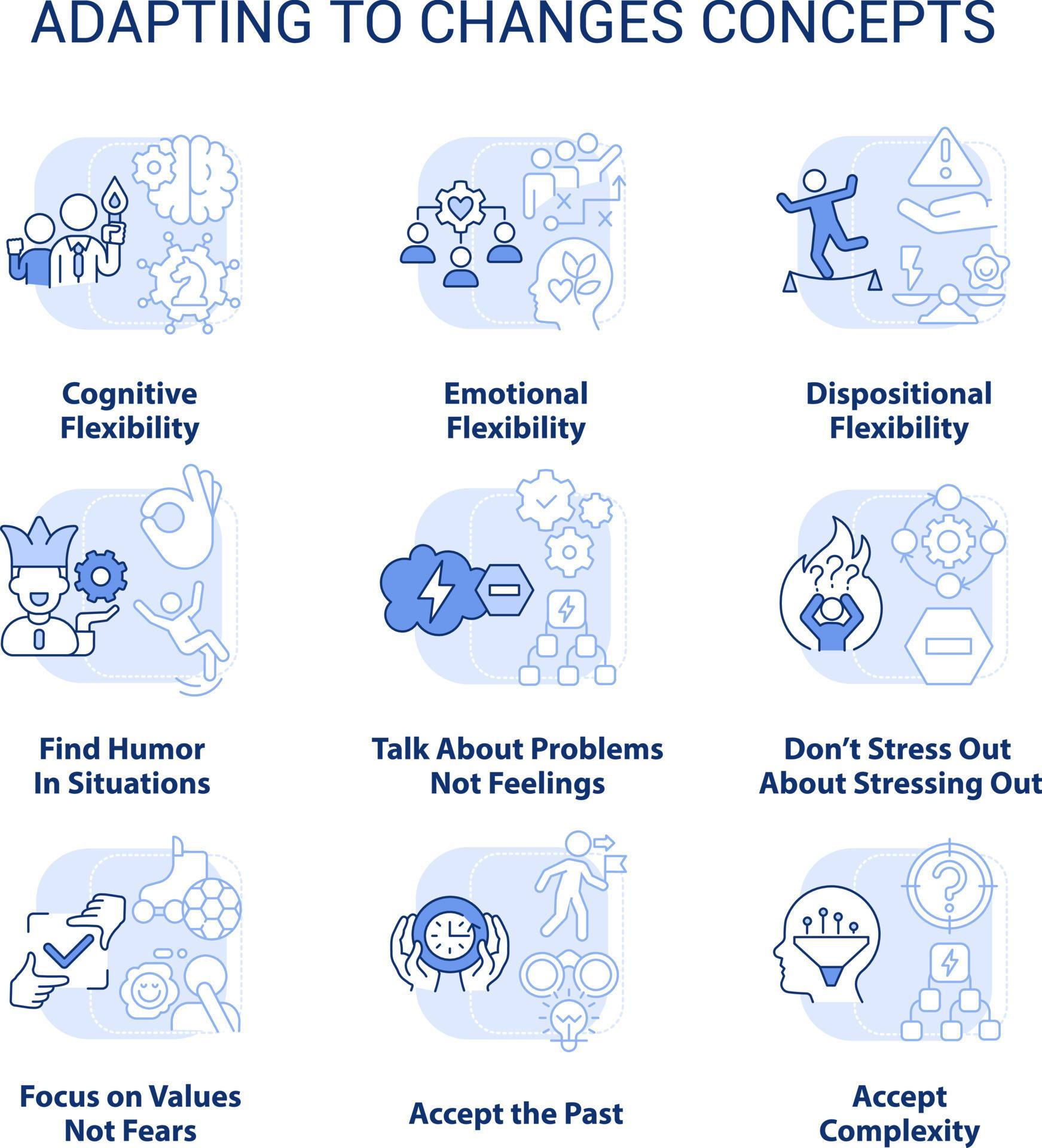 Adapting to changes light blue concept icons set. Skill and ability ...