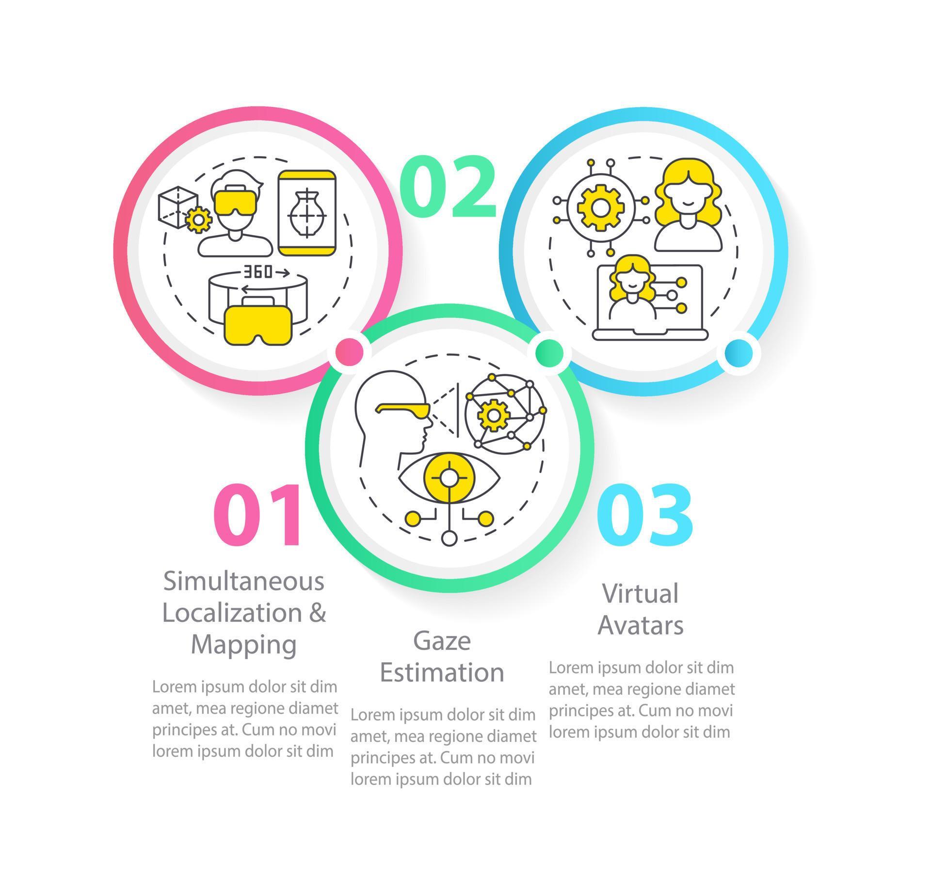 Metaverse Synthetic Data Solutions Circle Infographic Template Data Visualization With 3 Steps