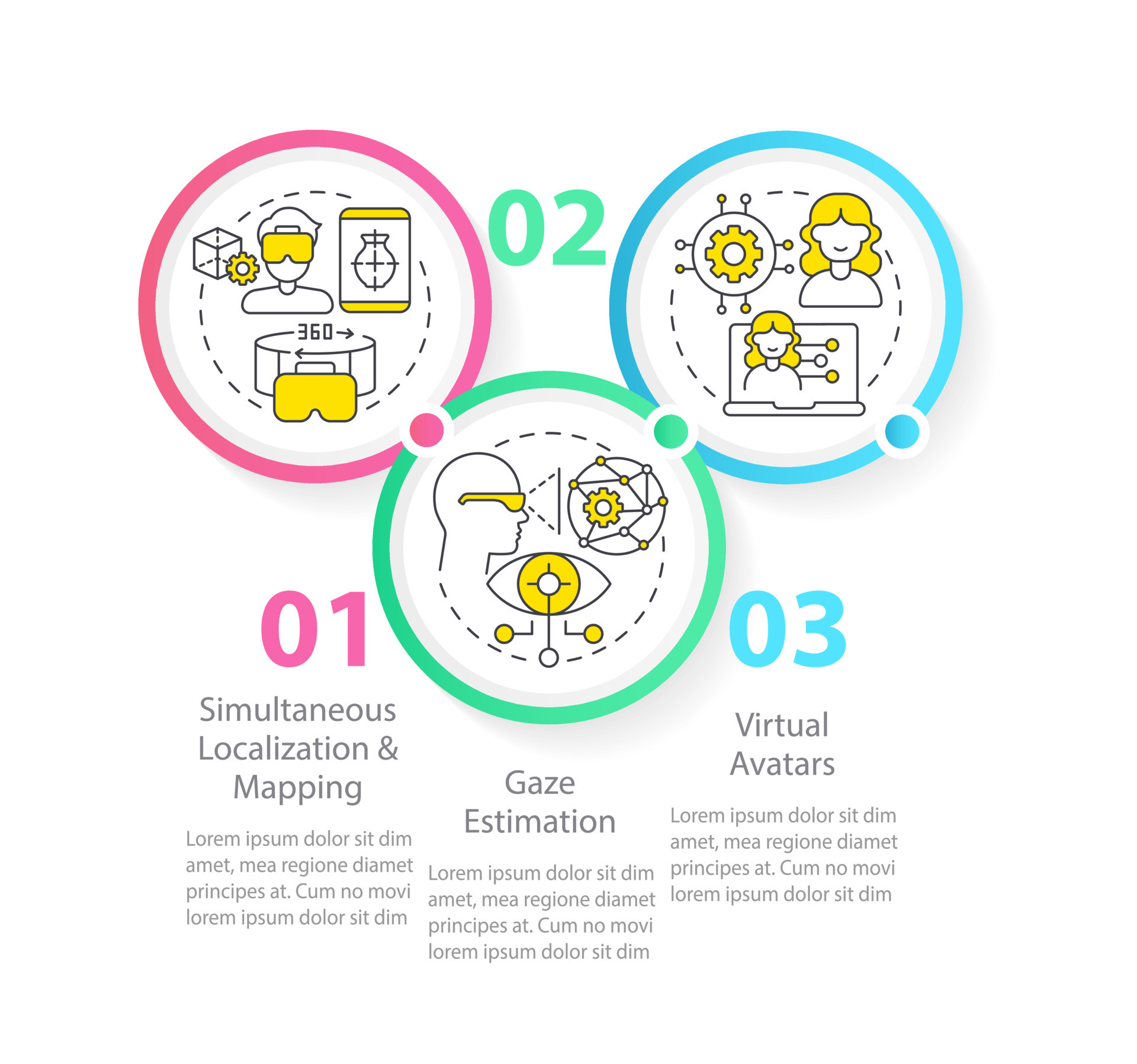 Metaverse Synthetic Data Solutions Circle Infographic Template Data Visualization With 3 Steps