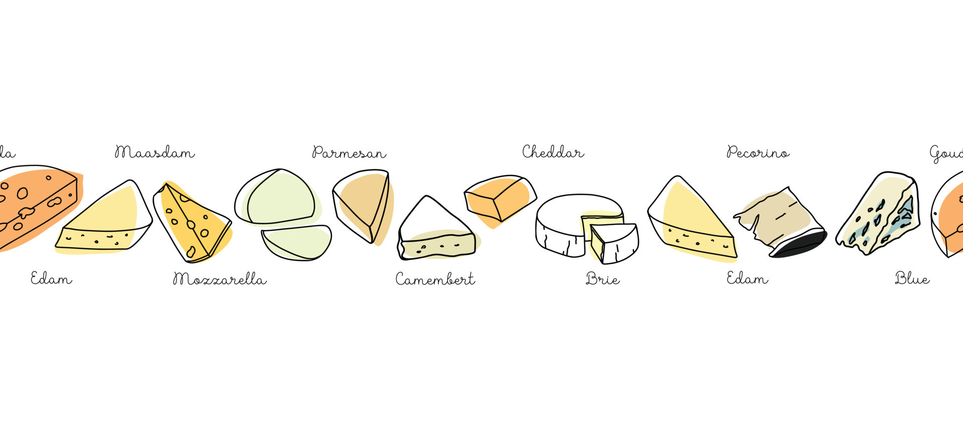 Seamless Banner Of Sketch Of Different Cheeses With Names Cheeses