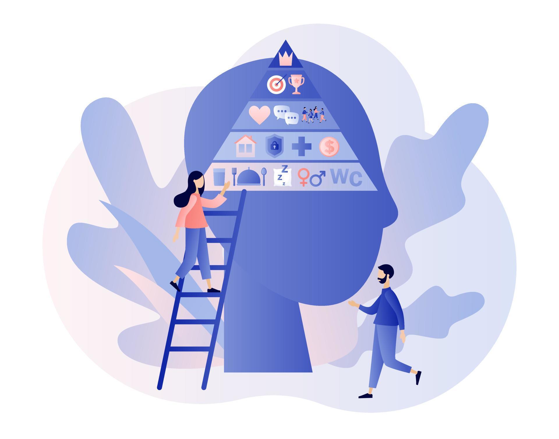Basic human needs. Maslow hierarchy triangle pyramid with physiological ... Basic human needs. Maslow hierarchy triangle pyramid with physiological ...