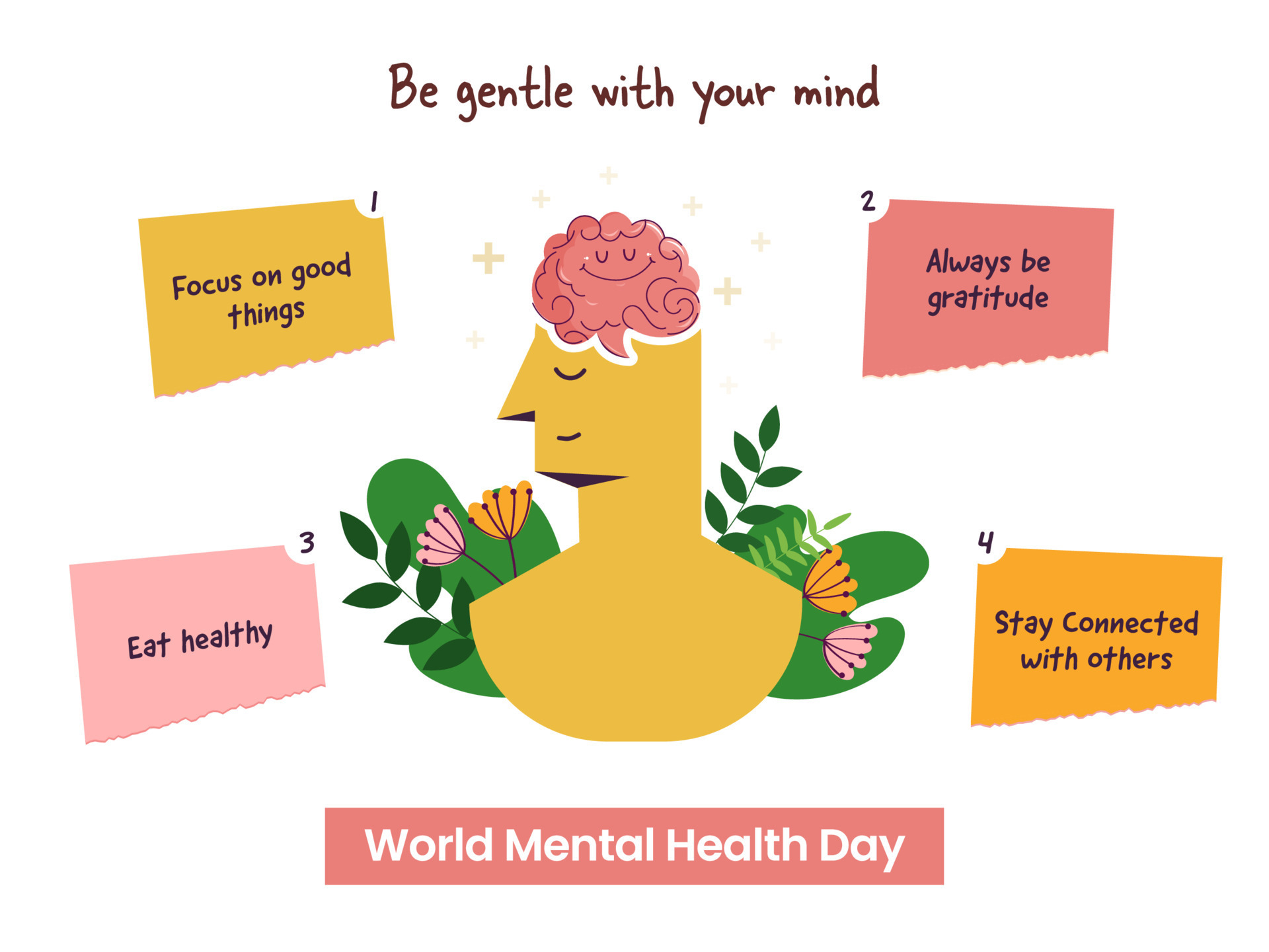 Tips For Maintaining Your Mental Health Poster Design With Human Head ... Tips For Maintaining Your Mental Health Poster Design With Human Head ...